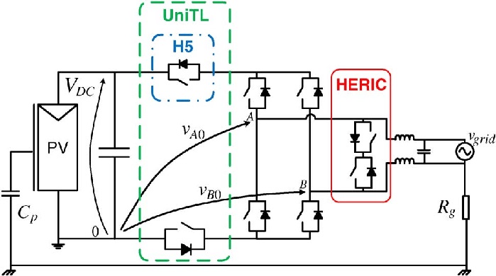 光伏储能变流器HERIC拓扑专用混合SiC-IGBT单管_新闻中心_深圳大芯超导有限公司